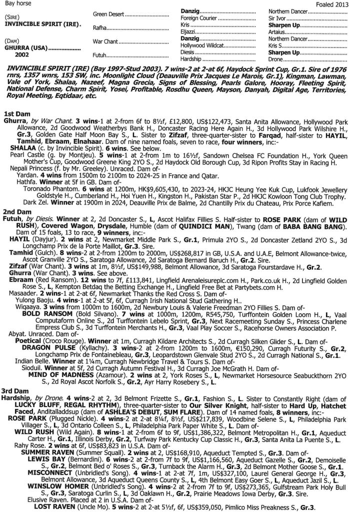 Shalaa – Woodside Park Stud